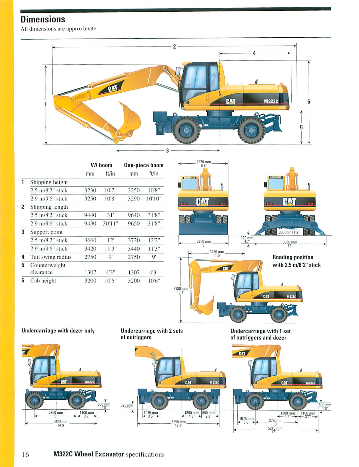 CAT M322C Rubber Tire Excavator 4WD